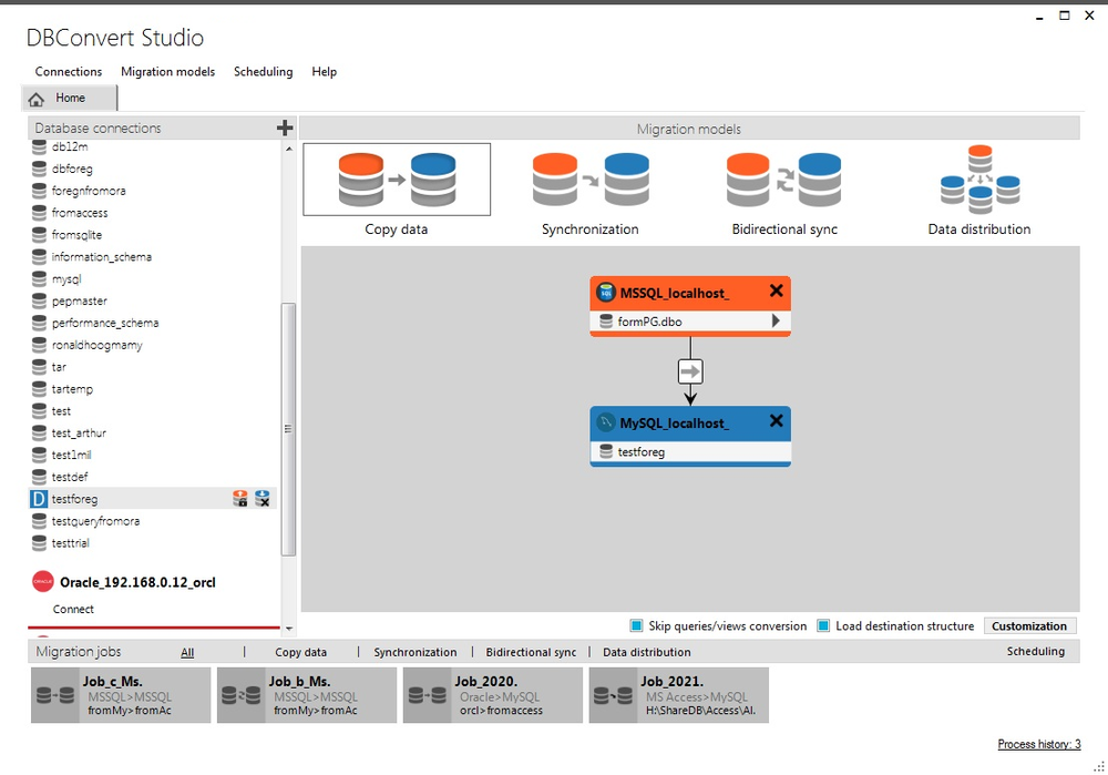 How to Convert MSSQL to MySQL –Tools, Tips & Migration Guide